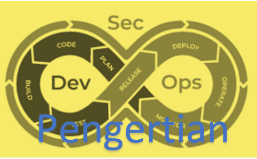 ® ≫DevSecOps Pengertian Cara Kerja Dan Tool Yang Digunakan